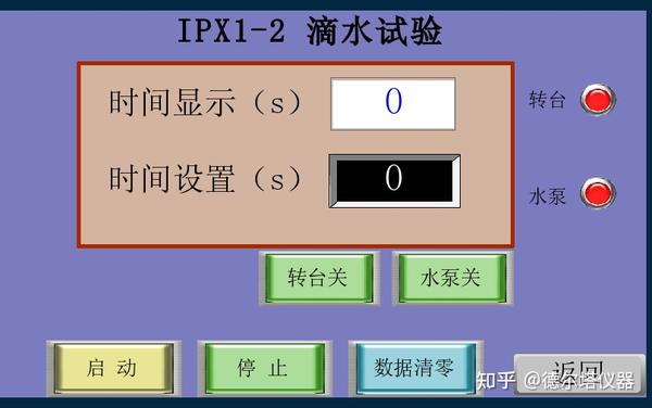 IP防护等级测试和防水IPX1～8级测试设备 - 知乎