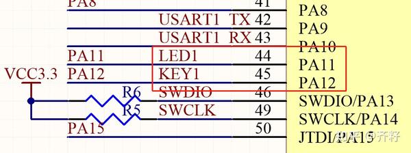 GD32真的很香 - 知乎
