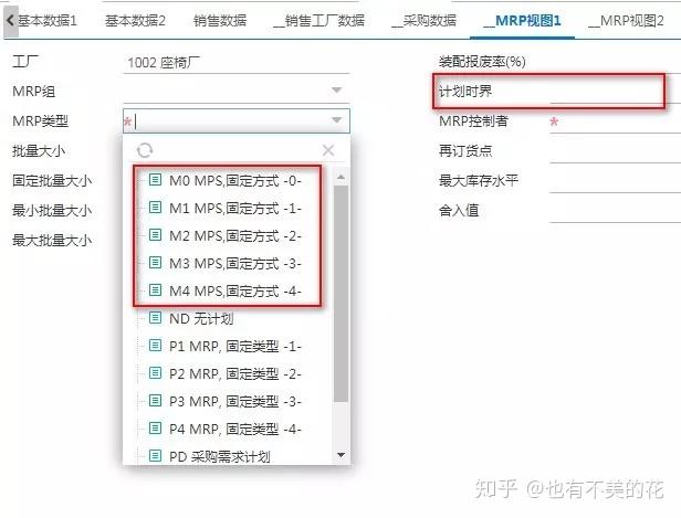 详解 | ERP中三个重要的计划：SOP、MPS、MRP - 知乎
