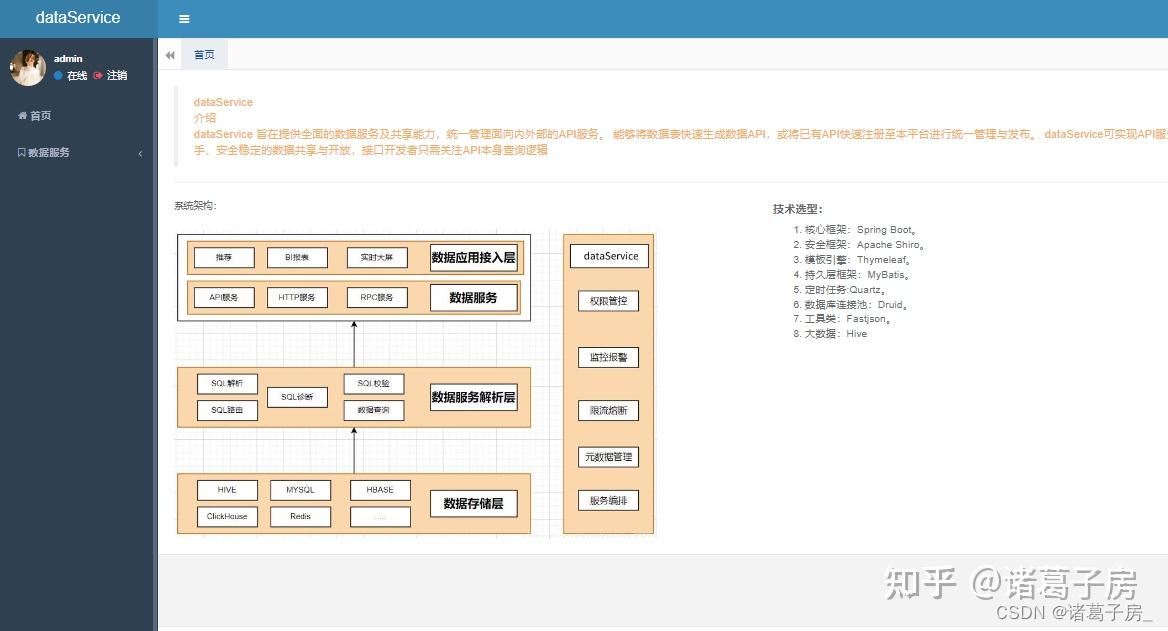 从0到1介绍一下开源大数据服务平台dataService - 知乎