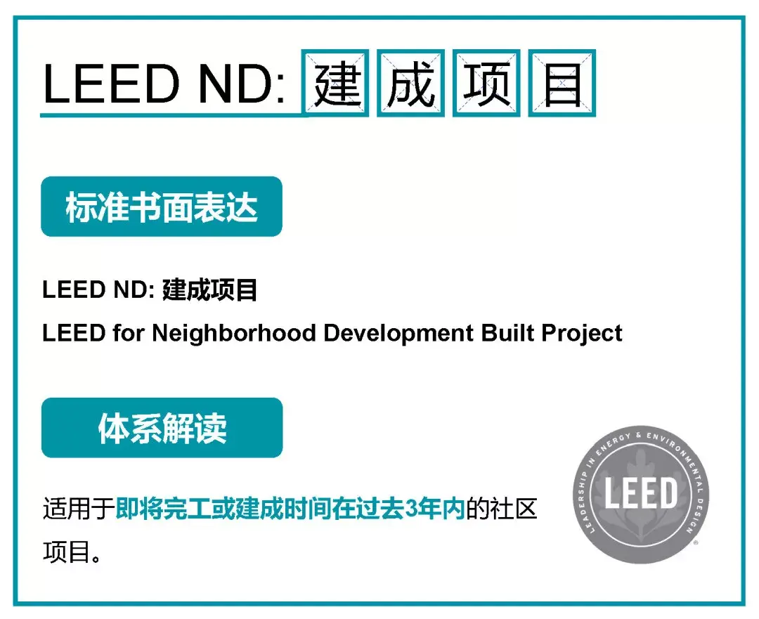 从 1 到 100 掌握 LEED【LEED 硬核拆解】史上最全！ - 知乎