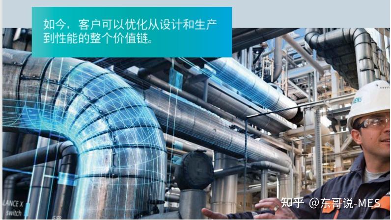 Siemens MindSphere 平台简介 - 知乎