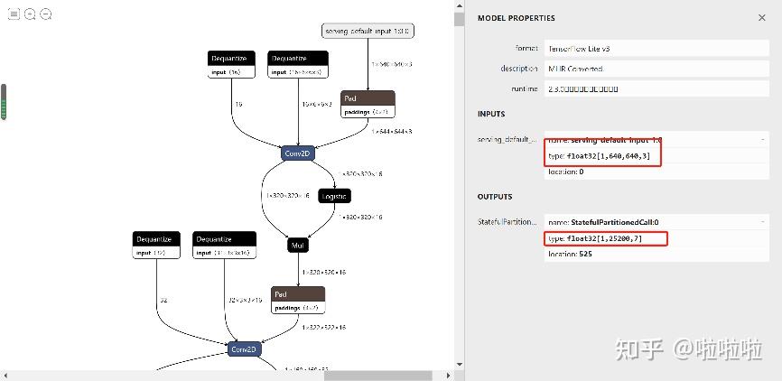 基于YOLOV5+ByteTrack+Aidlux实现车辆类型识别、流量统计及车辆测速功能实现浅析 - 知乎