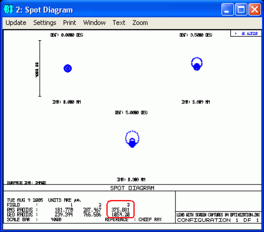 ZEMAX软件使用入门 - 知乎