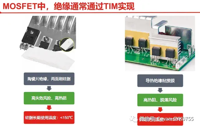 陶瓷基板DSC、DPC、DBC、AMB简介 - 知乎