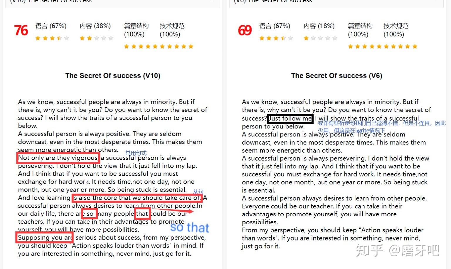 iwrite写作如何得高分？ - 知乎