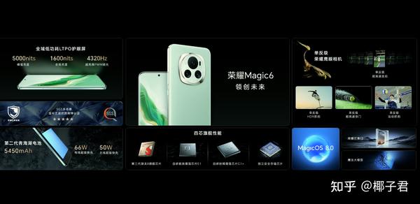 荣耀Magic 6系列发布，一文汇总各机型亮点，卫星通信比华为好用？ - 知乎