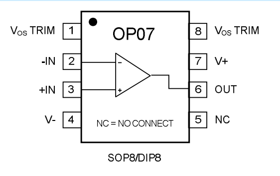 瑞盟科技OP07替代美信OP07,低失调运算放大器 - 知乎