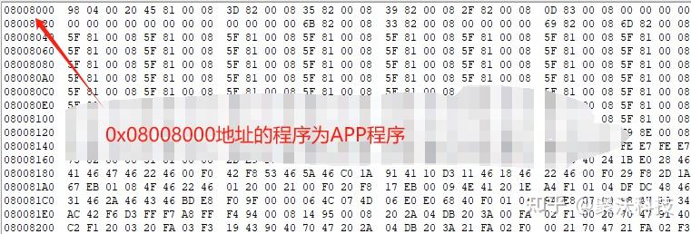 什么ISP？什么是IAP？ - 知乎