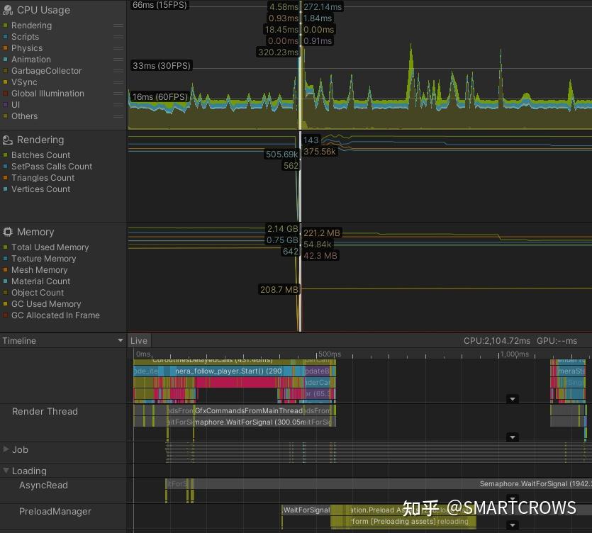 【Unity】Unity引擎中Spine加载的深度优化实战 - 知乎