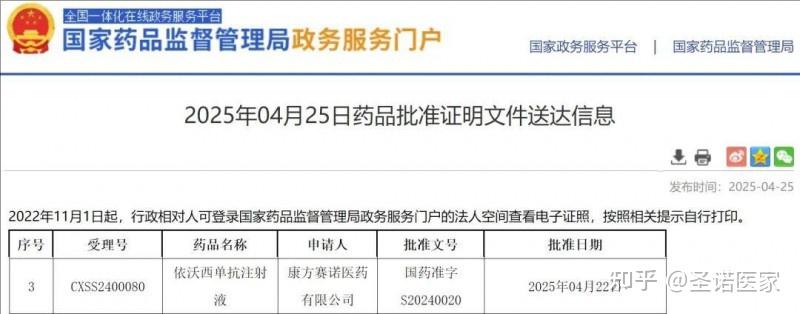 2025年4月25日国家药监局批准依沃西单抗(Ivonescimab、AK112)用于非小细胞肺癌一线治疗 - 知乎