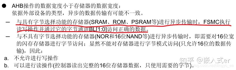 微控制器的FSMC到底是咋回事？(上） - 知乎