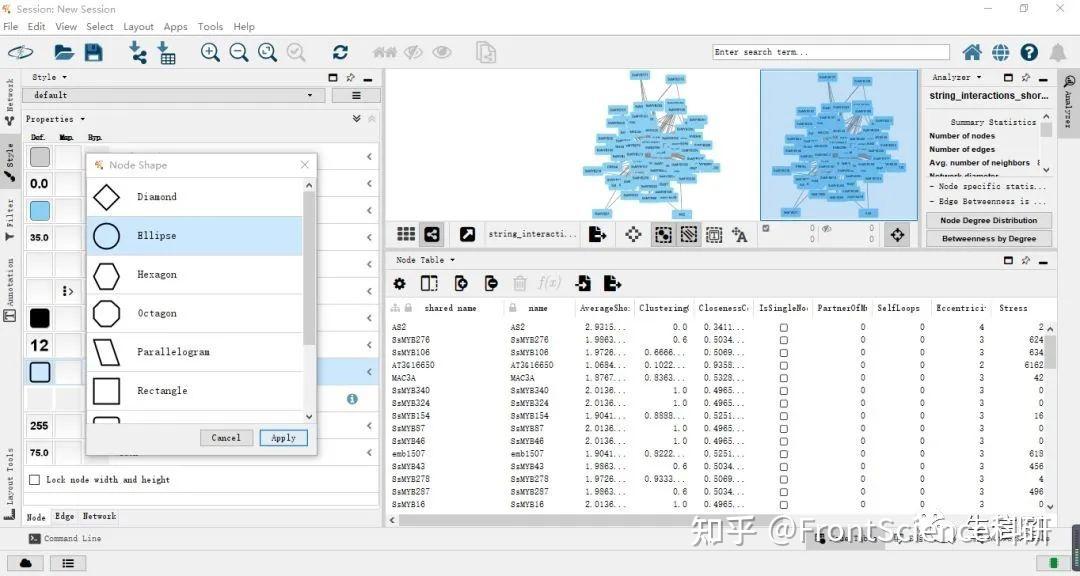 【手把手教你】Cytoscape—基因互作网络图的保姆级讲解 - 知乎