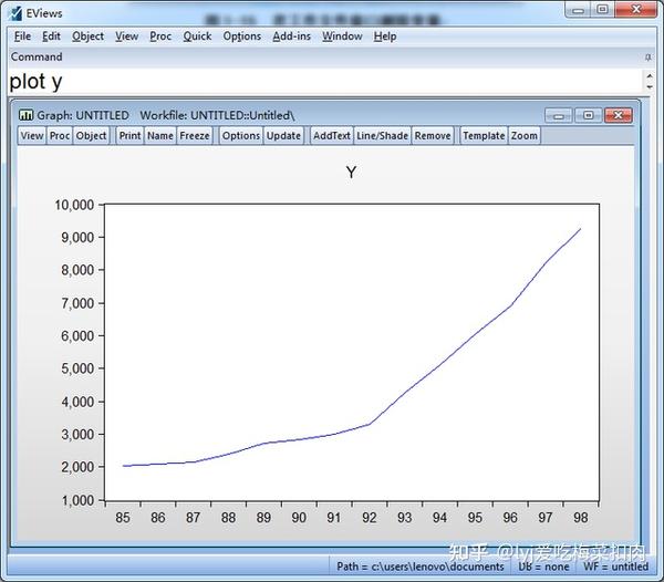 EViews贸易引力模型实操：贸易量与距离之间关系探讨！ - 知乎