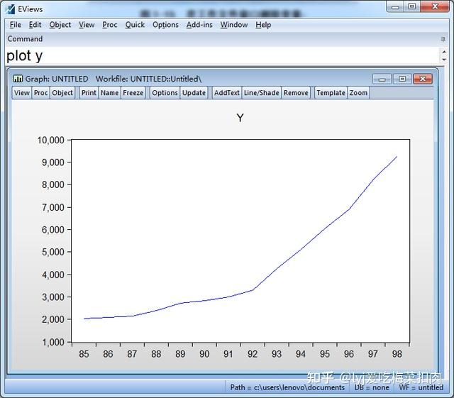EViews贸易引力模型实操：贸易量与距离之间关系探讨！ - 知乎