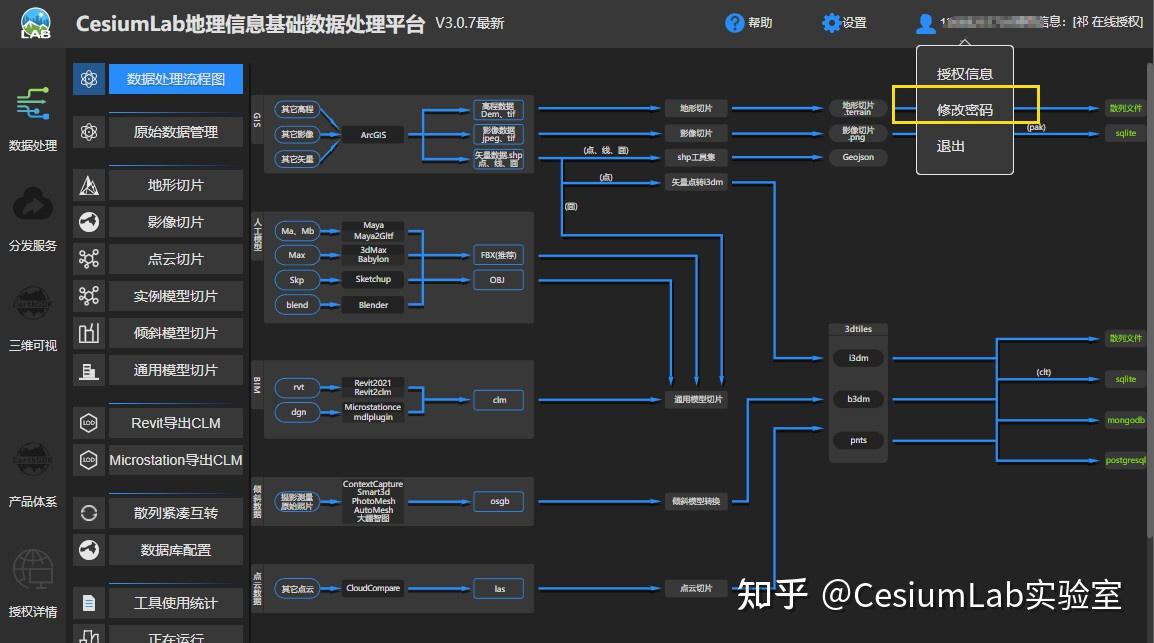 CesiumLab安装、CesiumLab账号注册以及不同授权类型的说明 CesiumLab系列教程 - 知乎