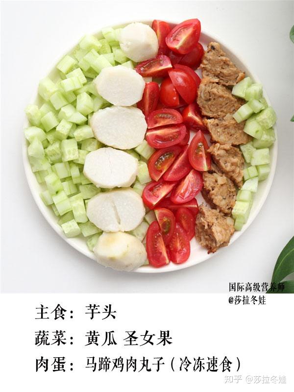 减脂专家自制18道超美味减脂早餐，5分钟即可搞定（适合学生党和上班族） 知乎
