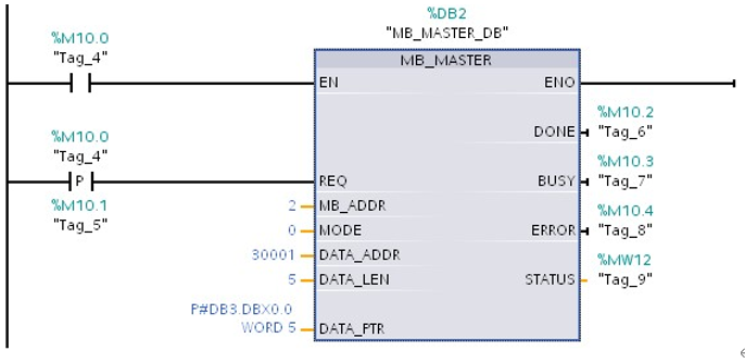 西门子PLC s7-1200 modbus-rtu通信实例编程详细指导 - 知乎