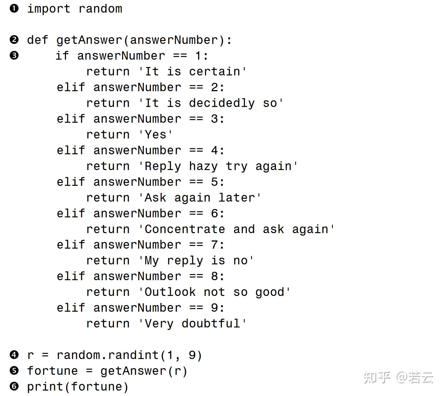 Python 函数 返回值和 Return 语句 知乎