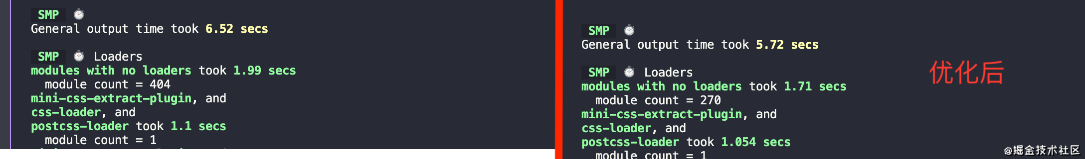 【实战篇】基于vue-cli创建的项目进行打包优化 - 知乎
