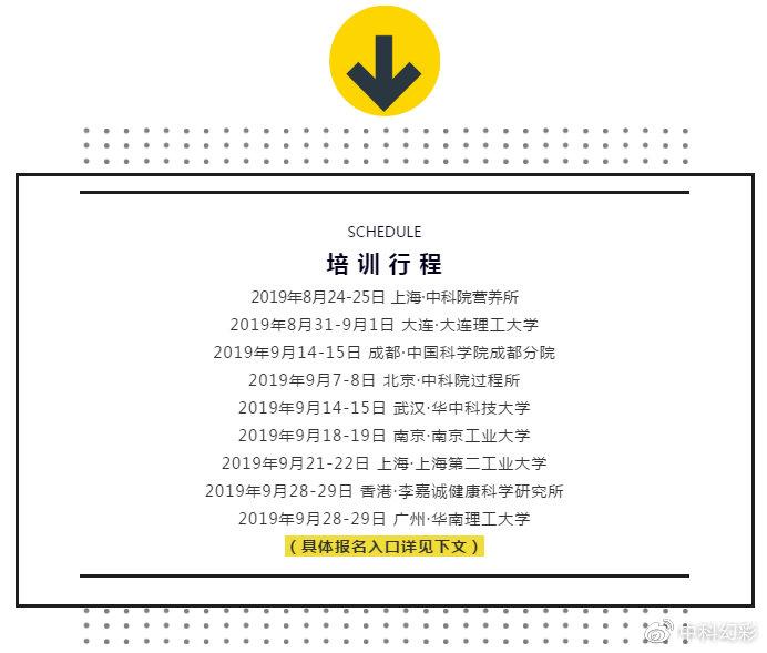 论文配图怎样更规范？从Nature /JACS /AM /Angew 等顶刊取取经 - 知乎