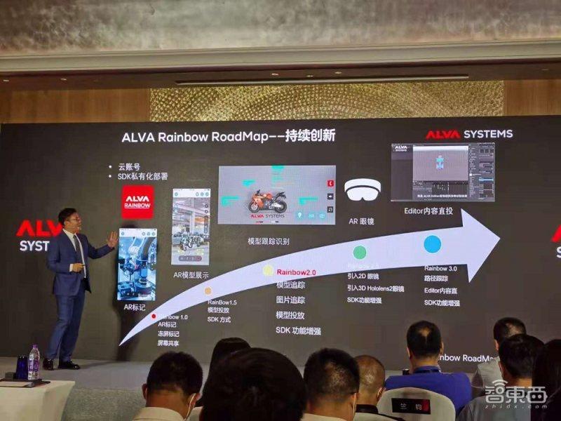 ALVA发布新AR工业软件，实现实时远程指导，倪光南院士点赞！ - 知乎