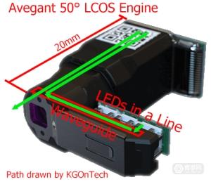 Karl Guttag：现有Micro LED/LCoS+光波导AR眼镜对比解析 - 知乎