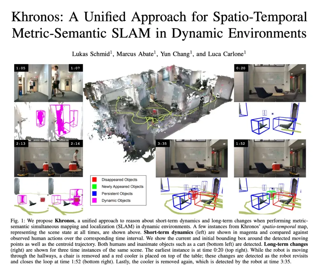 在机器人顶会 RSS 2024 上，中国的人形机器人研究斩获最佳论文奖 - 知乎