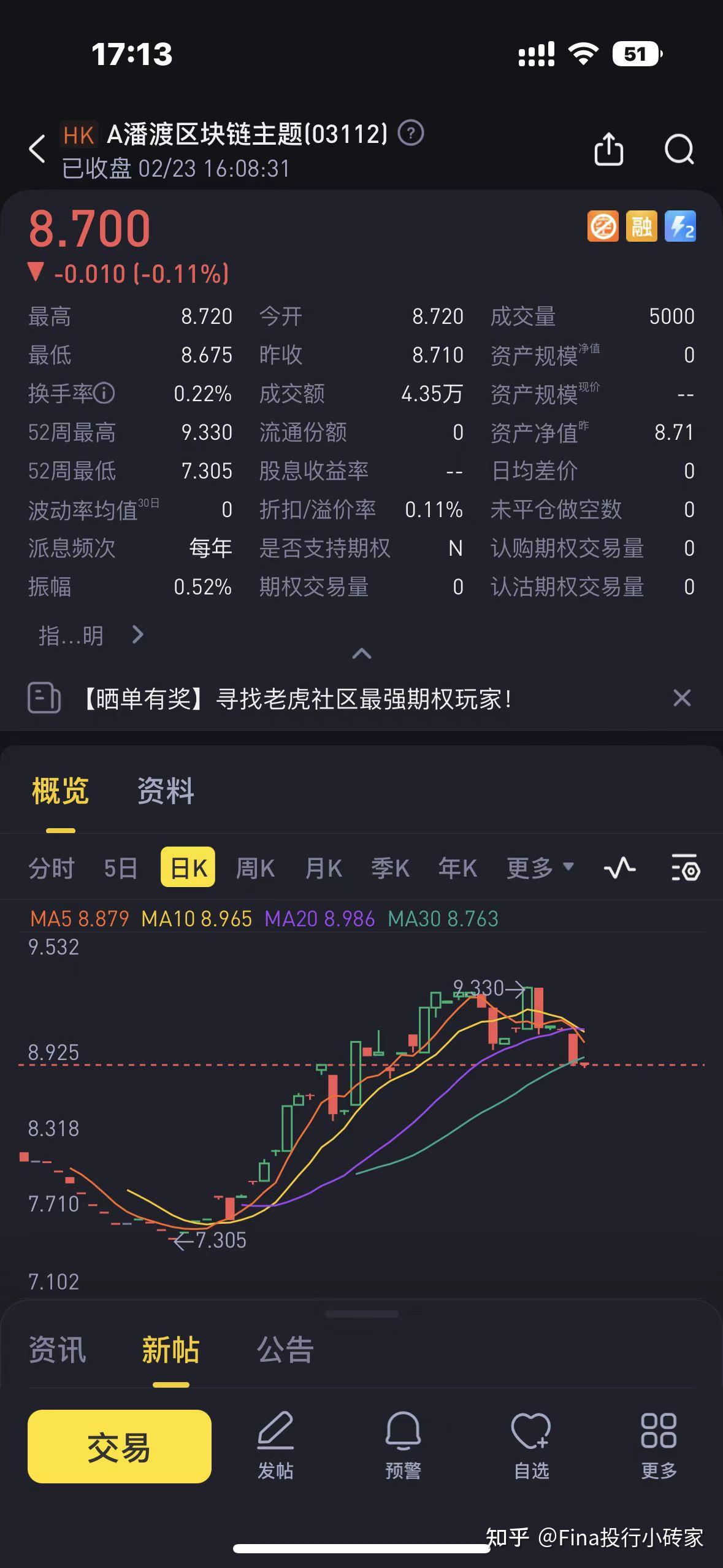Pando Finance潘渡获香港证监会批准管理 100%虚拟资产基金，第一支香港区块链ETF公募基金 - 知乎