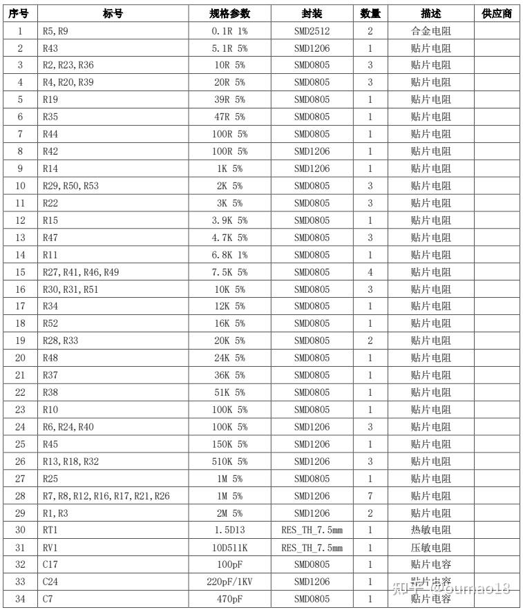 CXSU63306+CXAC85257 PFC+LLC电源方案详解：36V/400W高效设计指南 - 知乎