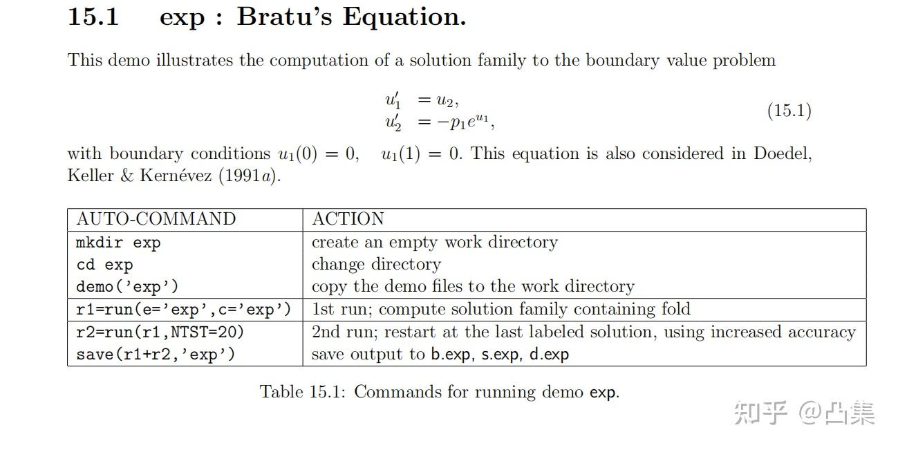 AUTO-07P分岔软件学习记录（三）：用户提供的文件 - 知乎