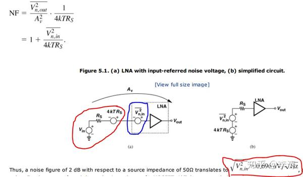RF Microelectronics学习笔记(4) - 知乎
