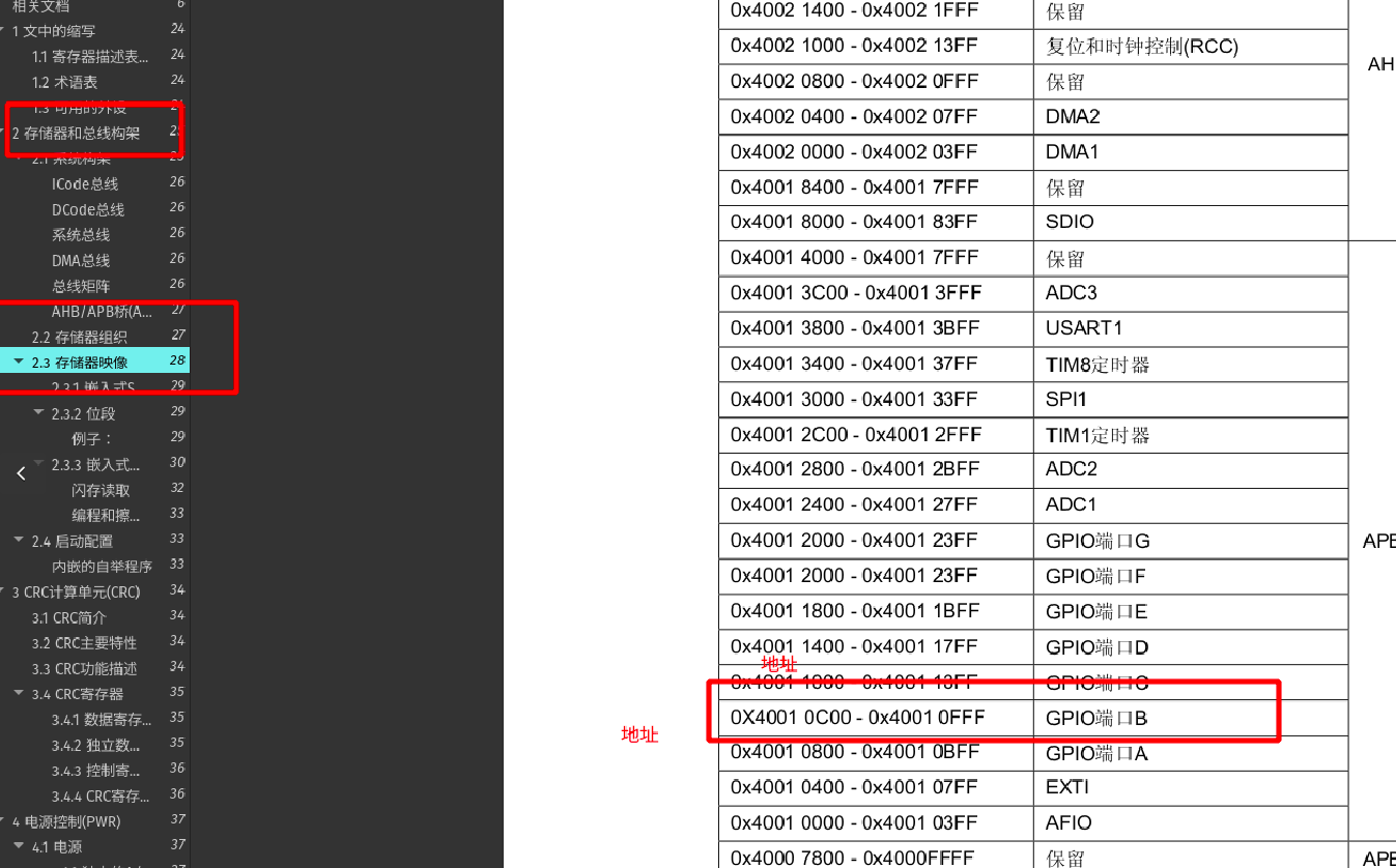 STM32 学习笔记(寄存器)---2 - 知乎