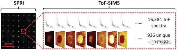 一文认识TOF-SIMS - 知乎