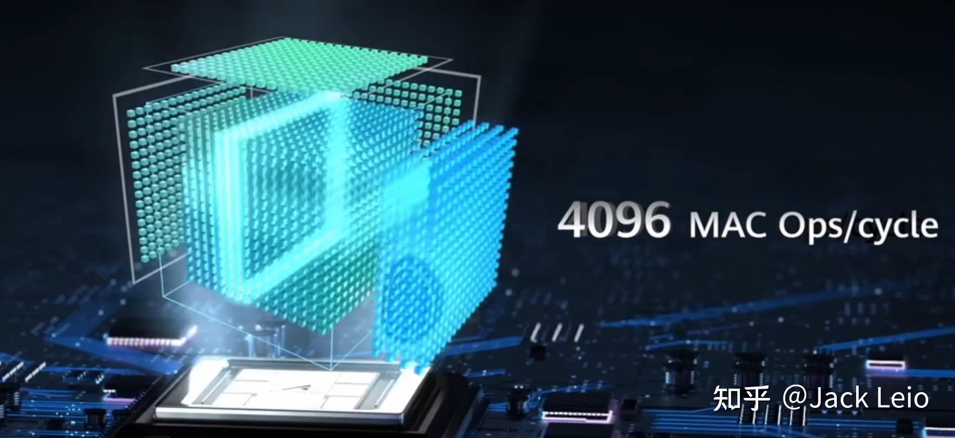 如何评价华为 8.23 正式推出 AI 处理器昇腾 910 和全场景 AI 计算框架？ - 知乎