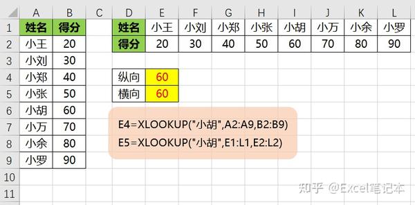 Excel函数XLOOKUP全方位解析 - 知乎