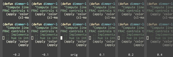 Emacs常用插件推荐（持续更新） - 知乎