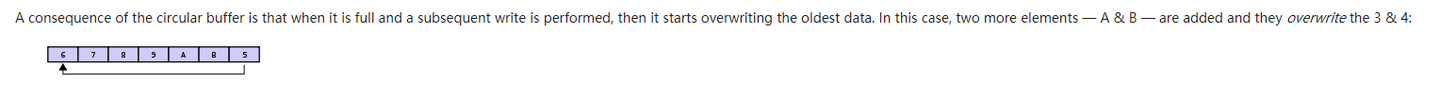 esp的ringbuf代码学习 - 知乎