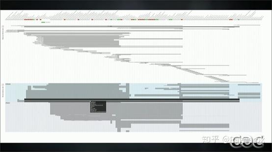 [GDC17] FrameGraph Extensible Rendering Architecture in Frostbite - 知乎