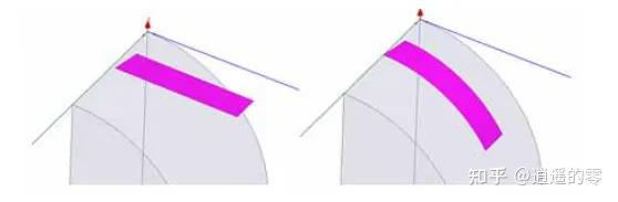 HFSS共形功能简介--Wrap Sheet和Project Sheet