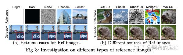 《Reference-based Image Super-Resolution with Deformable Attention ...