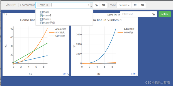 Pytorch训练可视化包visdom的使用 - 知乎