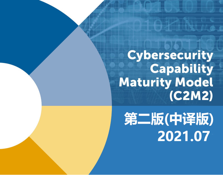 网络安全能力成熟度模型（C2M2）中文版发布 - 知乎