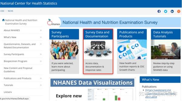 好这 12 大公共数据库，没有自己的数据也能发 SCI - 知乎