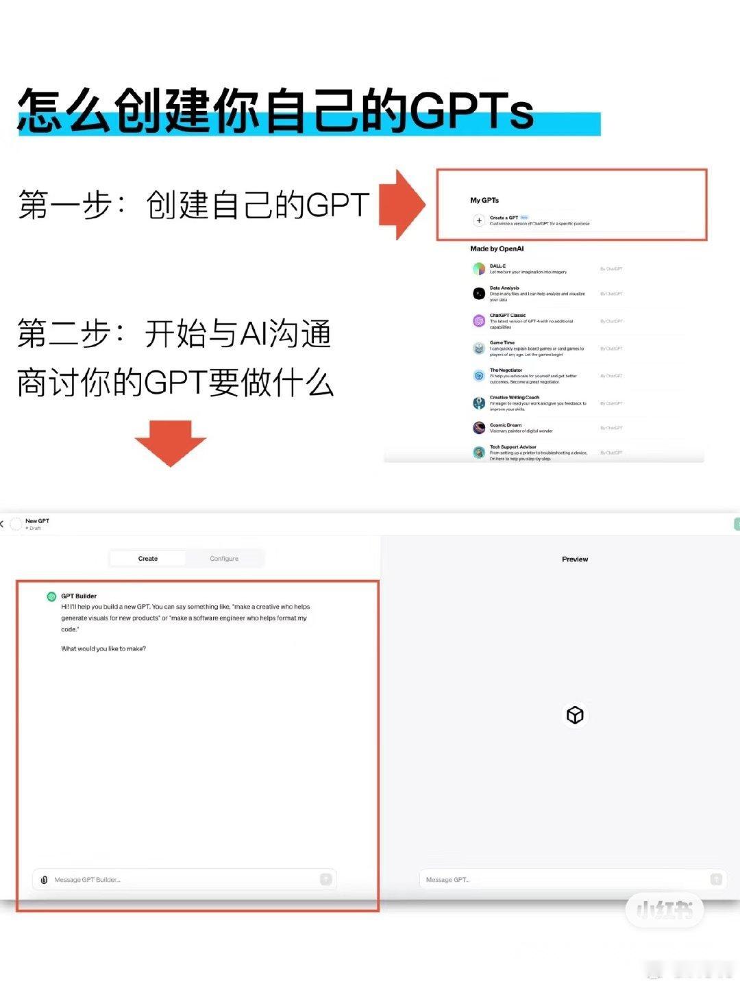 GPTstore正式上线 我们整理了入门资料 - 知乎