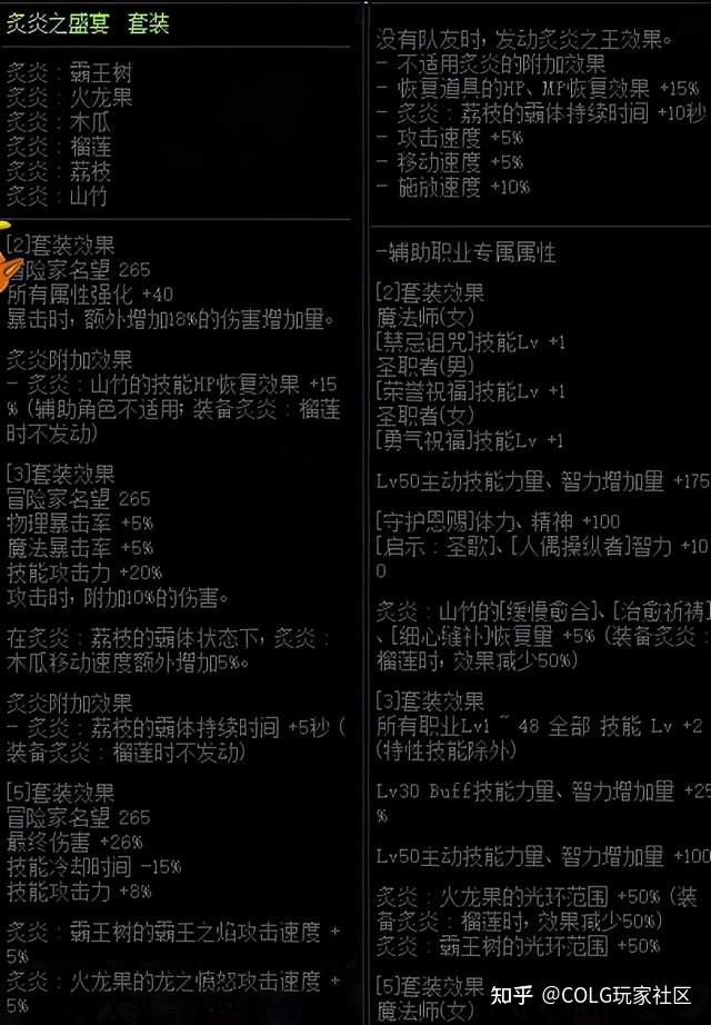 DNF：百级装备盘点6—榴莲与山竹的强力碰撞，水果套解析 - 知乎