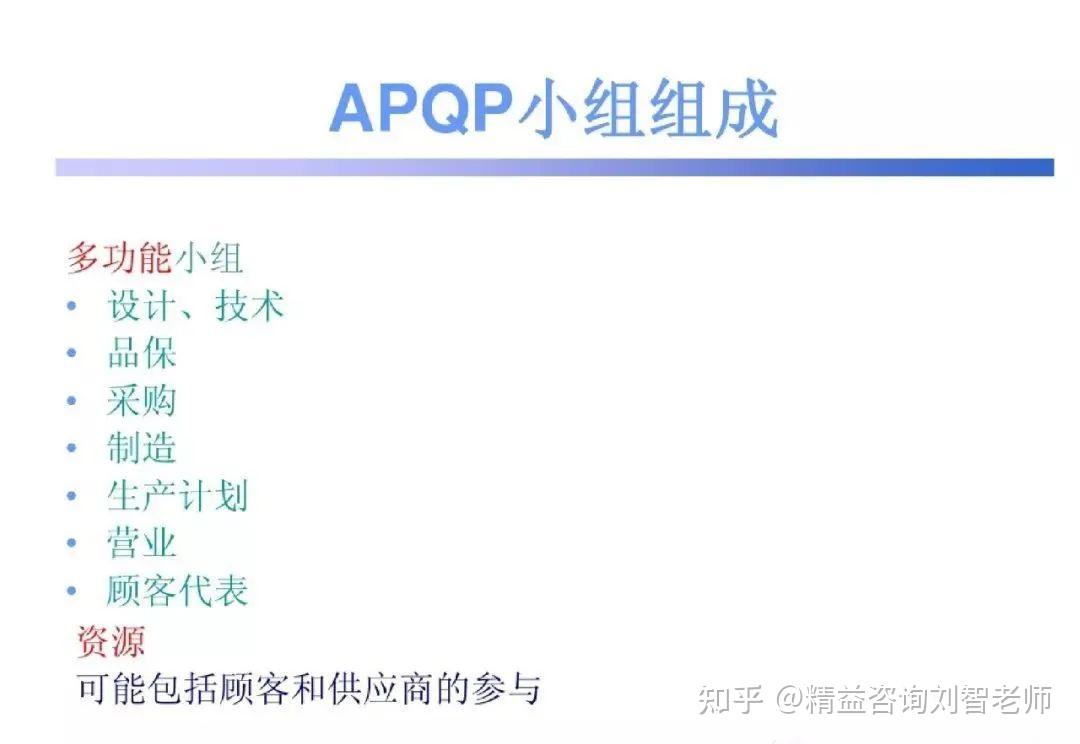 APQP实施的8个步骤，SQE\SQE该怎样做？ - 知乎