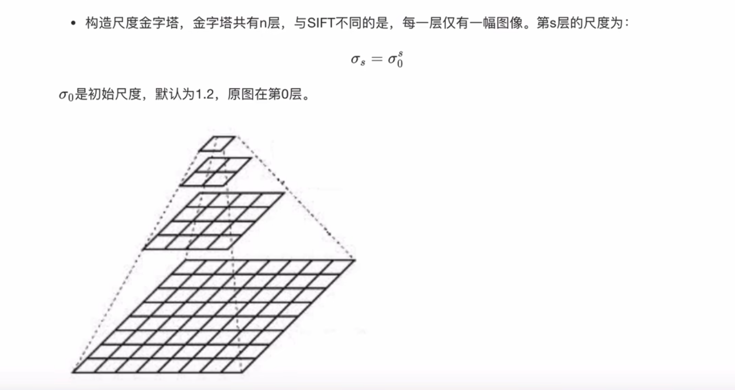 【opencv自学】模板匹配、霍夫线检测、霍夫圆检测、SIFT、SURF、FAST、ORB算法、视频、大津法二值化cv2.threshold ...