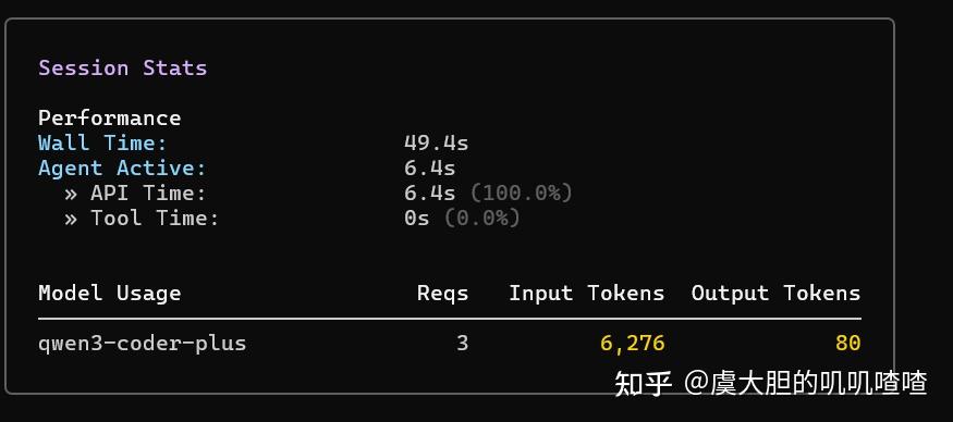 千问发布qwen3 Coder编程模型，更惊艳的是编码命令行工具qwen Code 知乎