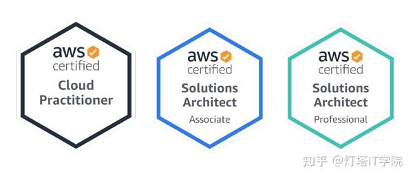AWS CLF/SAA/SAP三大资格认证的比较与分析 - 知乎